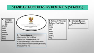 STANDAR AKREDITASI RS KEMENKES (STARKES).pptx