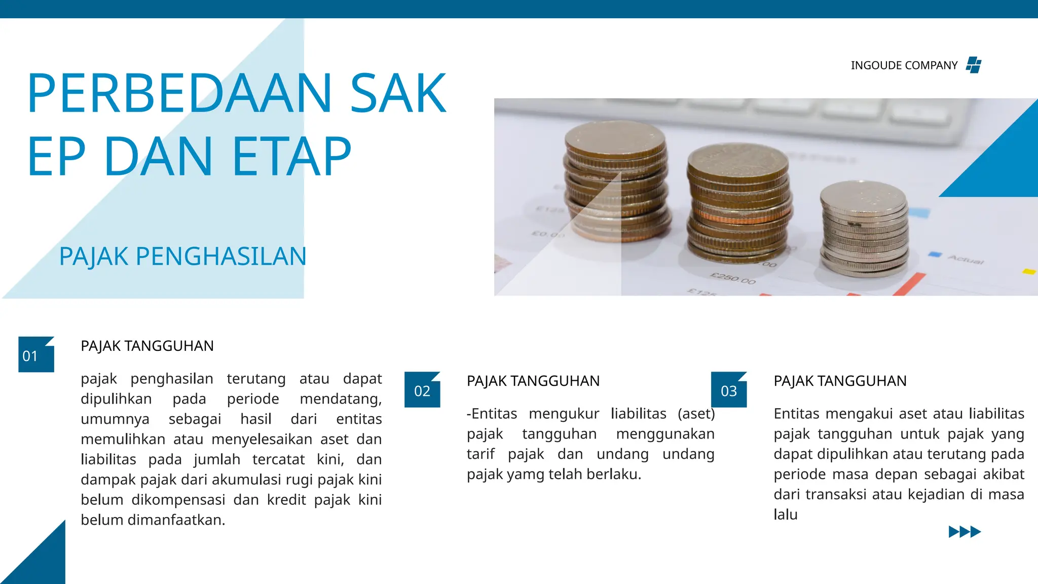 Perbedaan SAK EP dan SAK ETAP yang berlaku pada di tahun 2025 | PPTX