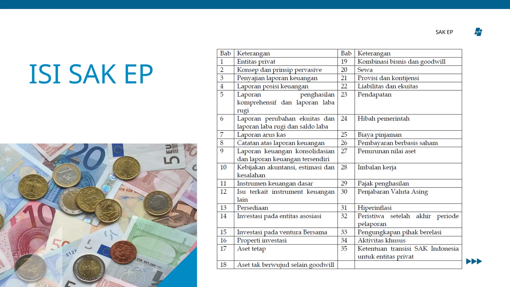 Perbedaan SAK ETAP dengan SAK EP yang mulai berlaku pada tahun 2025 | PPTX