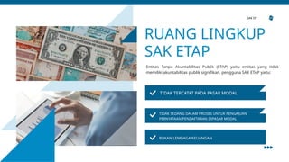 Perbedaan SAK ETAP dengan SAK EP yang mulai berlaku pada tahun 2025 | PPTX
