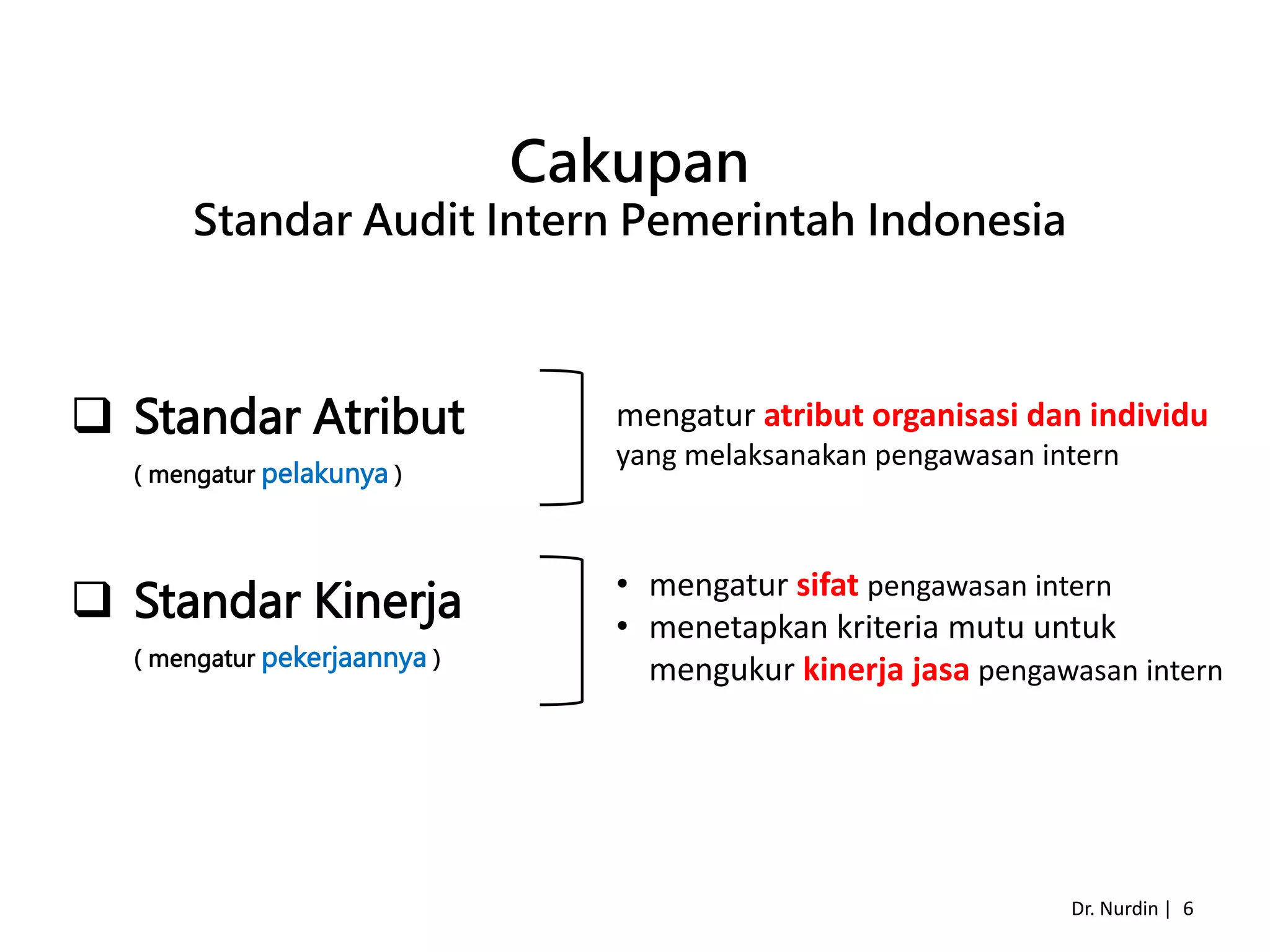 Standar Audit Intern Highlight-1 | PPTX
