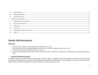 Standar Autocad 2015 | PDF