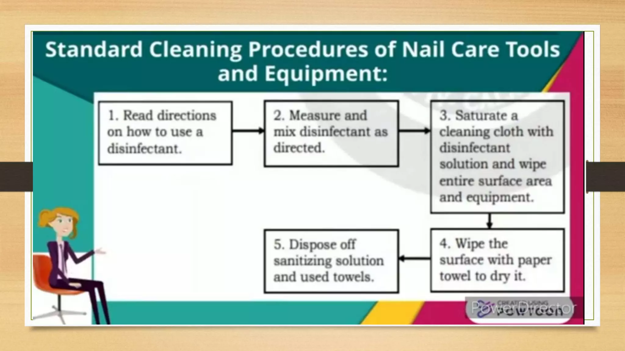 Standar cleaning procedures in nail care tools and equipmen.pptx