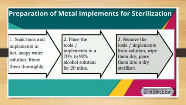 Standar cleaning procedures in nail care tools and equipmen.pptx