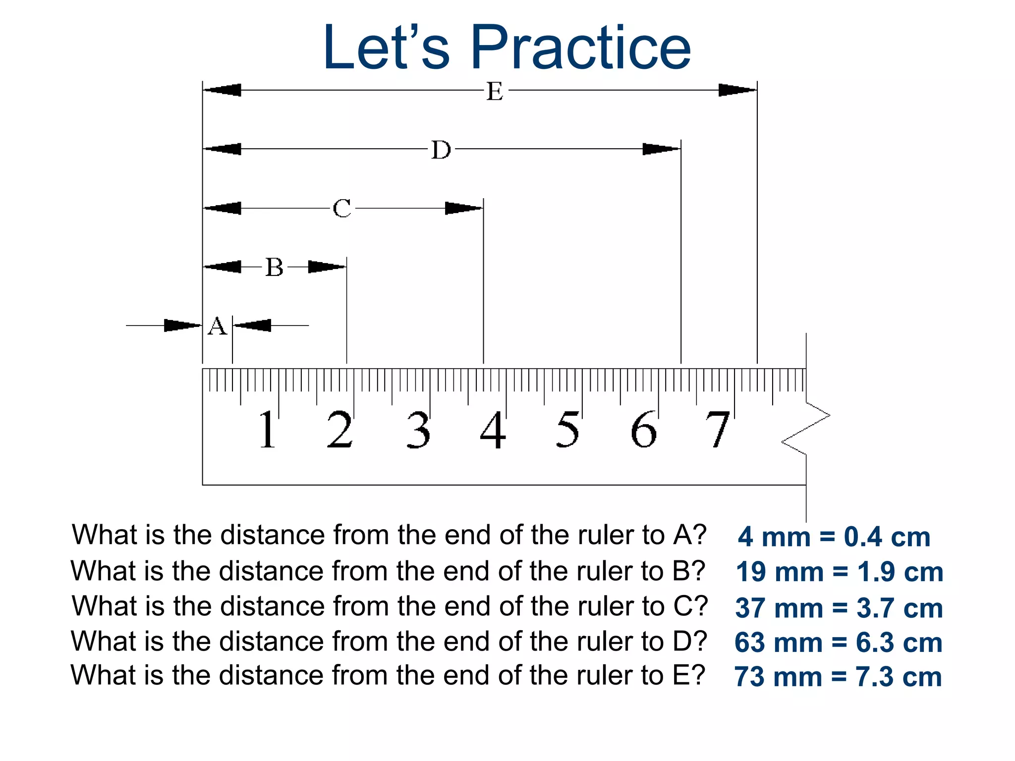 Standard and-metric-measurement-power point | PPT