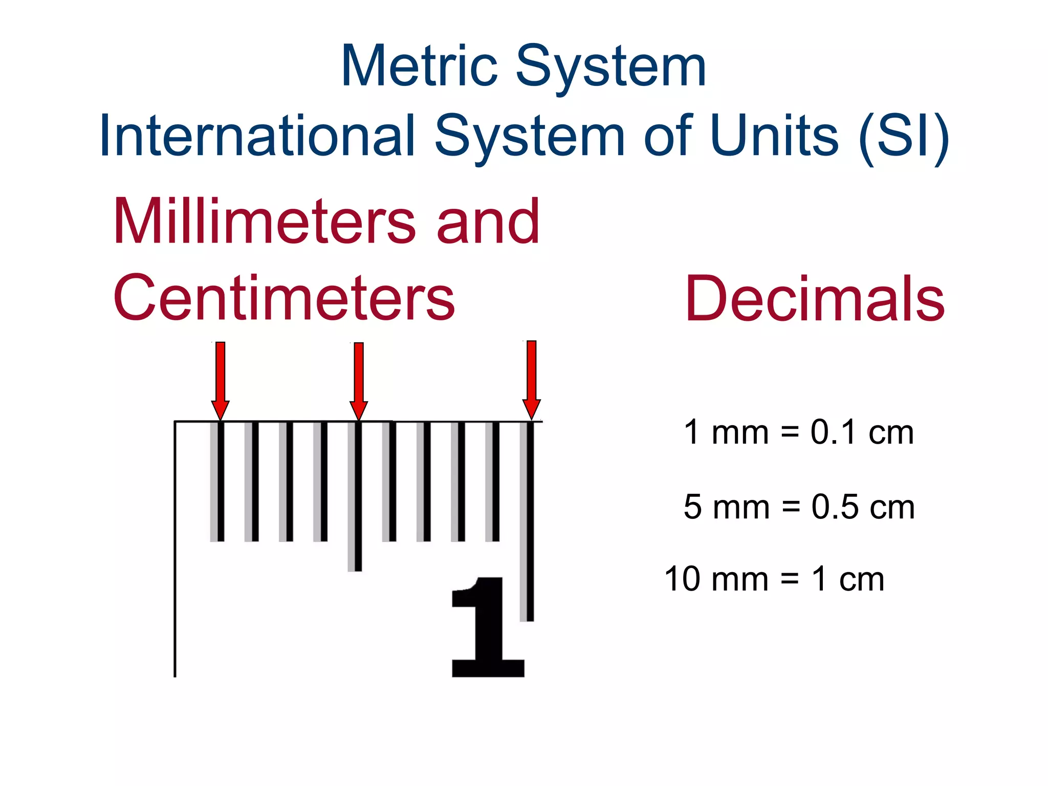 Standard and-metric-measurement-power point | PPT
