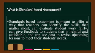 STANDARD-BASED-ASSESSMENT.pptx