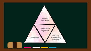 STANDARD-BASED-ASSESSMENT.pptx