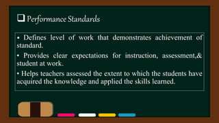 STANDARD-BASED-ASSESSMENT.pptx