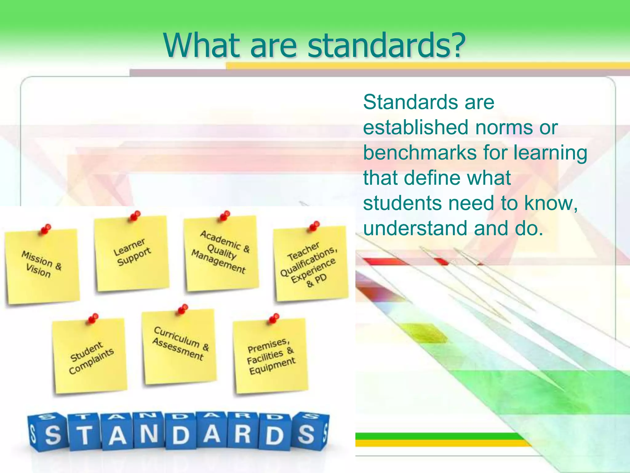 Standards- based assessment based on K-12 Curriculum | PPTX