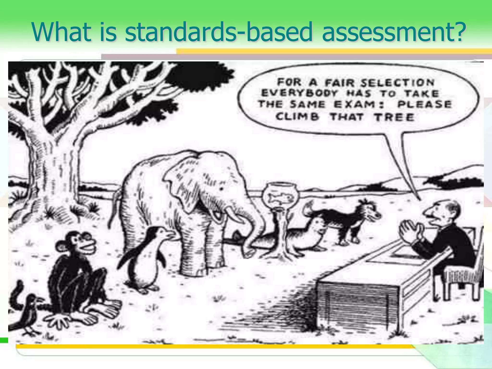 Standards- based assessment based on K-12 Curriculum | PPTX