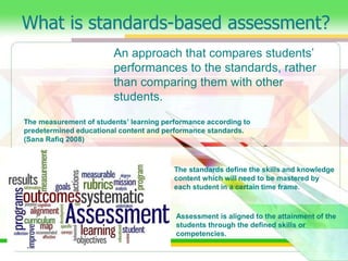 Standards- based assessment based on K-12 Curriculum | PPTX