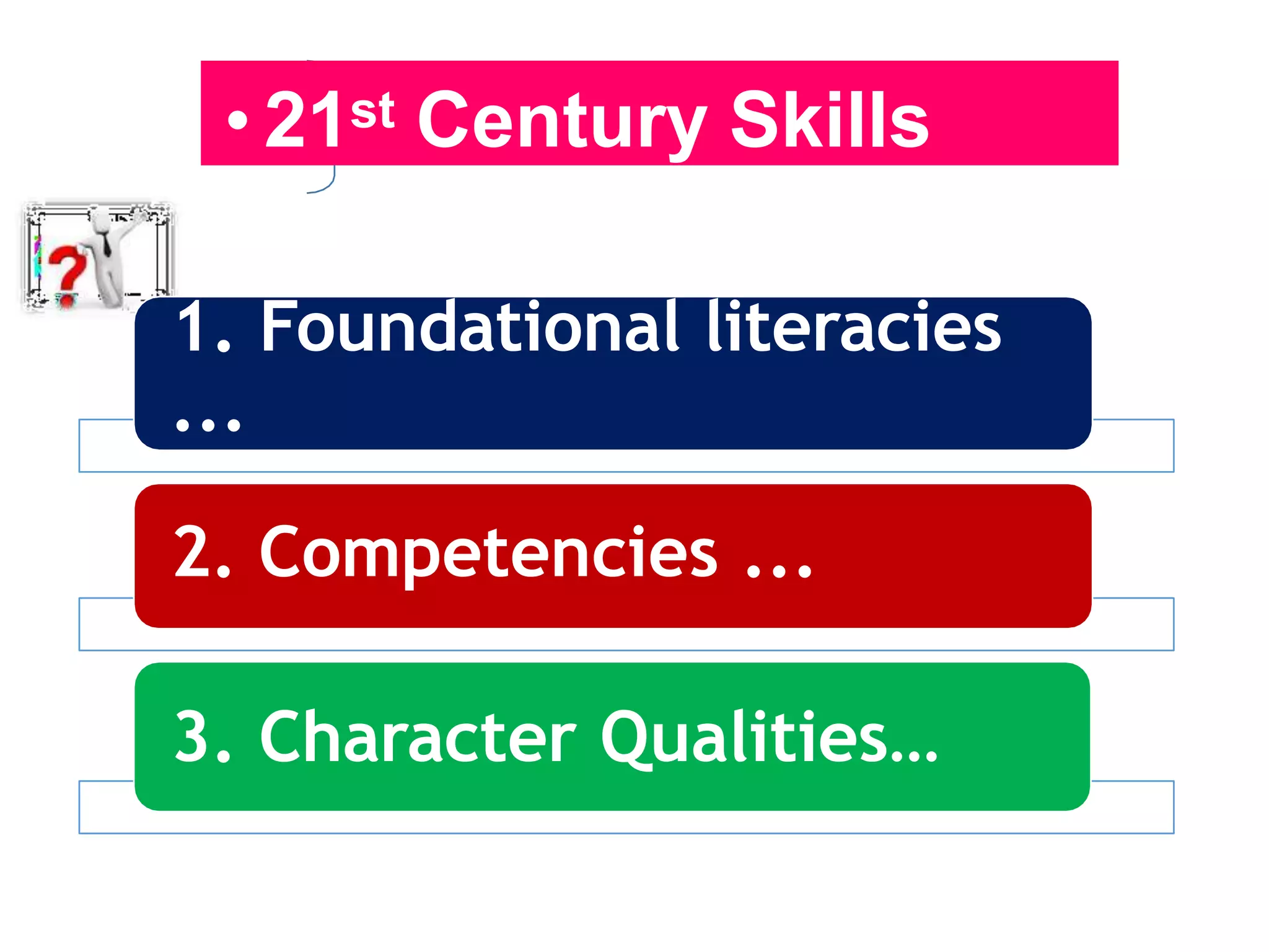 Standard-based Education.pptx