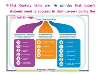 Standard-based Education.pptx