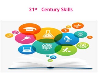 Standard-based Education.pptx