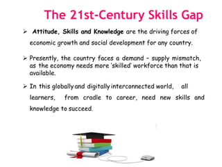 Standard-based Education.pptx