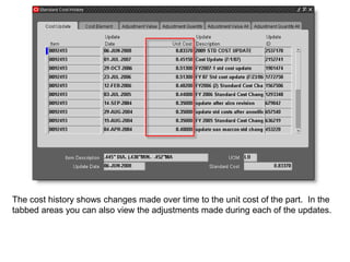 Standard-Cost-Accounting-in-Oracle-ERP.ppt
