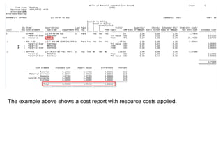 Standard-Cost-Accounting-in-Oracle-ERP.ppt