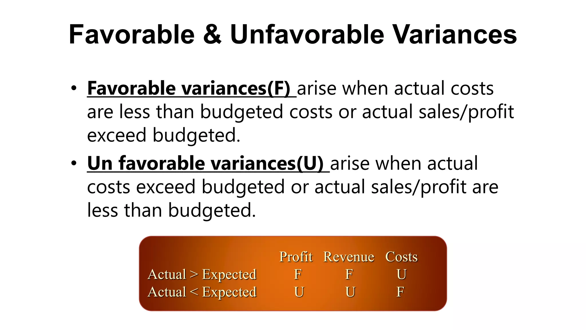 Standard-Costing-Variance-Analysis.ppt