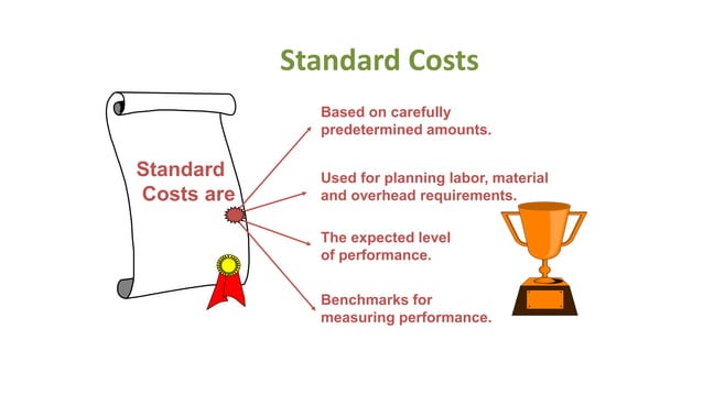 Standard-Costing-Variance-Analysis.ppt