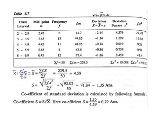 Standard-Deviation.pdf hbshajijjwbsjijjsjwjw | PDF