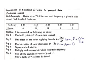 Standard-Deviation.pdf hbshajijjwbsjijjsjwjw | PDF
