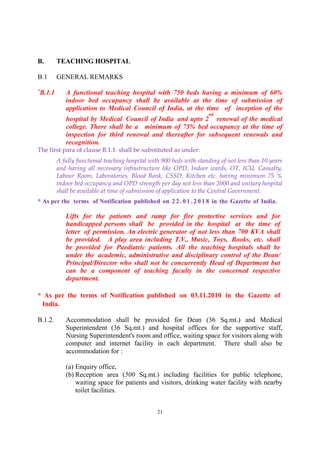 STANDARD-FOR-200 PDF DISTRICT HOSPITAL GUIDELINES | PDF