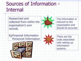 Standard Grade Business Management - Information and Communication ...