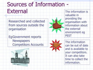 Standard Grade Business Management - Information and Communication ...