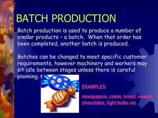 Standard Grade Business Management - Operations | PPT