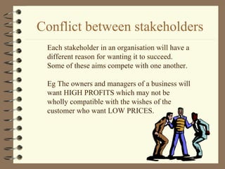 Standard Grade Business Management - Stakeholders | PPT
