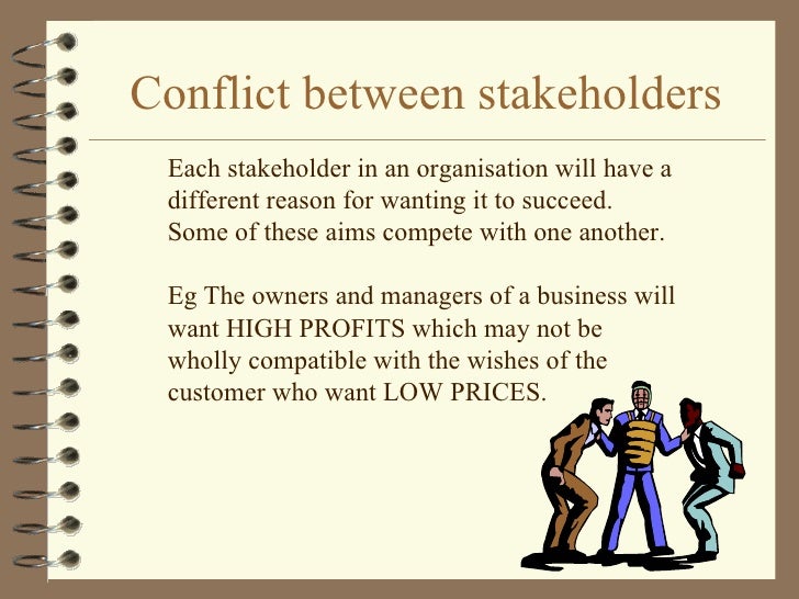 Standard Grade Business Management - Stakeholders Standard Grade Business Management - Stakeholders