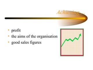 Standard Grade Business Management - What is a Successful Business? | PPT