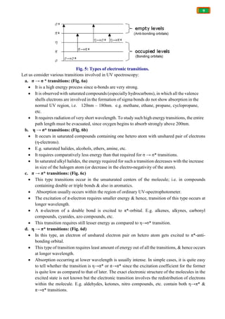 Standard-IMA_U-1_NOTES.pdf B pharmacy 7th sem | PDF