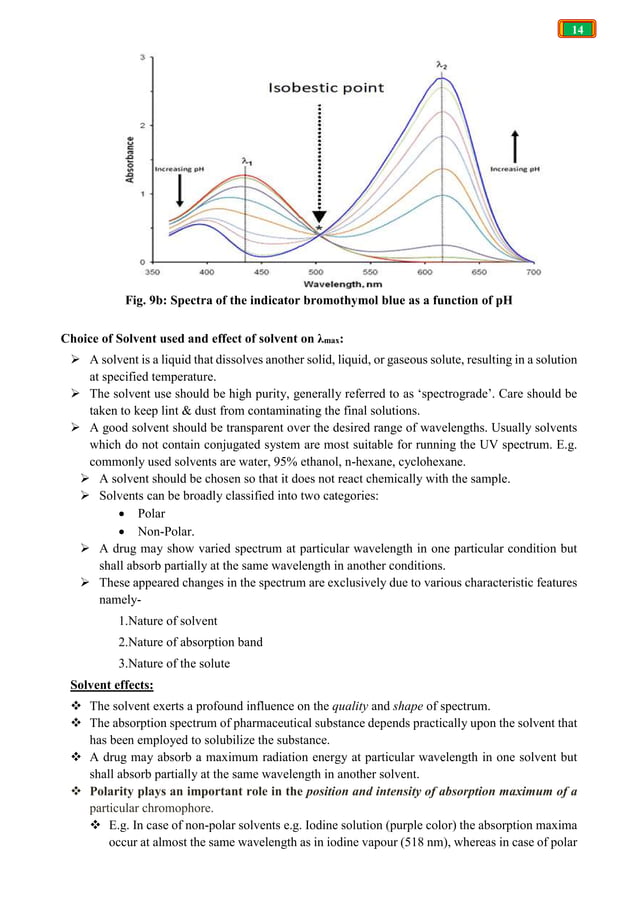 Standard-IMA_U-1_NOTES.pdf B pharmacy 7th sem | PDF