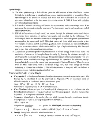Standard-IMA_U-1_NOTES.pdf B pharmacy 7th sem | PDF