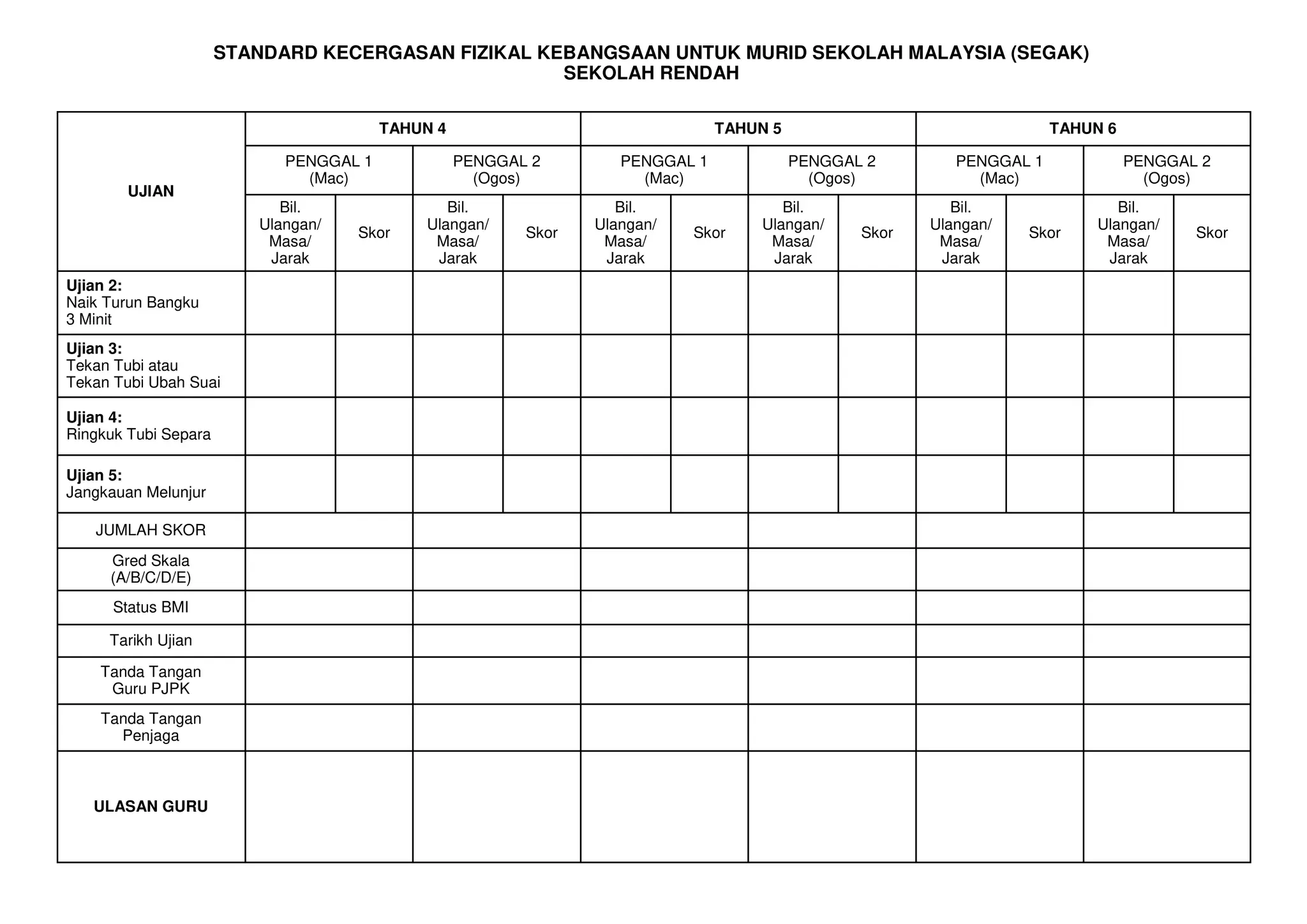 Standard-Kecergasan-Fizikal-Kebangsaan-Untuk-Murid-Sekolah-Malaysia ...