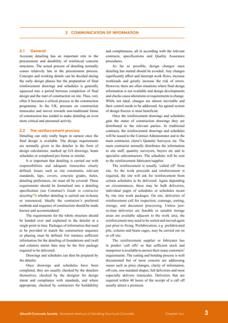 Standard-Method-of-Concrete-Detailing.pdf