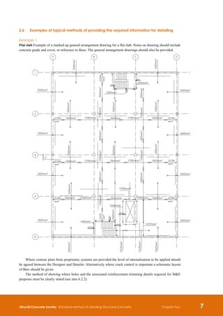 Standard-Method-of-Concrete-Detailing.pdf