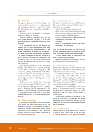 Standard-Method-of-Concrete-Detailing.pdf