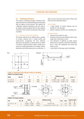 Standard-Method-of-Concrete-Detailing.pdf