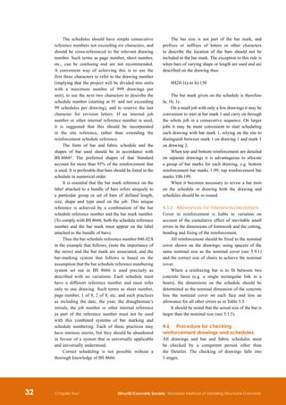 Standard-Method-of-Concrete-Detailing.pdf