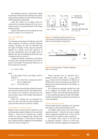 Standard-Method-of-Concrete-Detailing.pdf