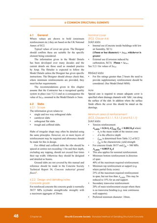Standard-Method-of-Concrete-Detailing.pdf