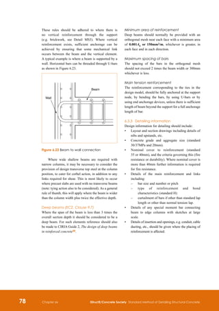 Standard-Method-of-Concrete-Detailing.pdf