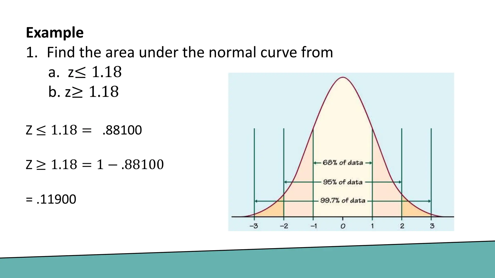 -Standard-normal-distribution.ppt ZSCORE - STANDARD NORMAL DISTRIBUTION ...