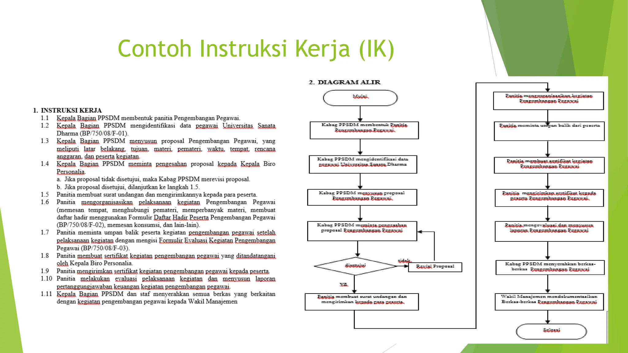 Standard-Operating-Procedure-SOP-Layanan.pptx