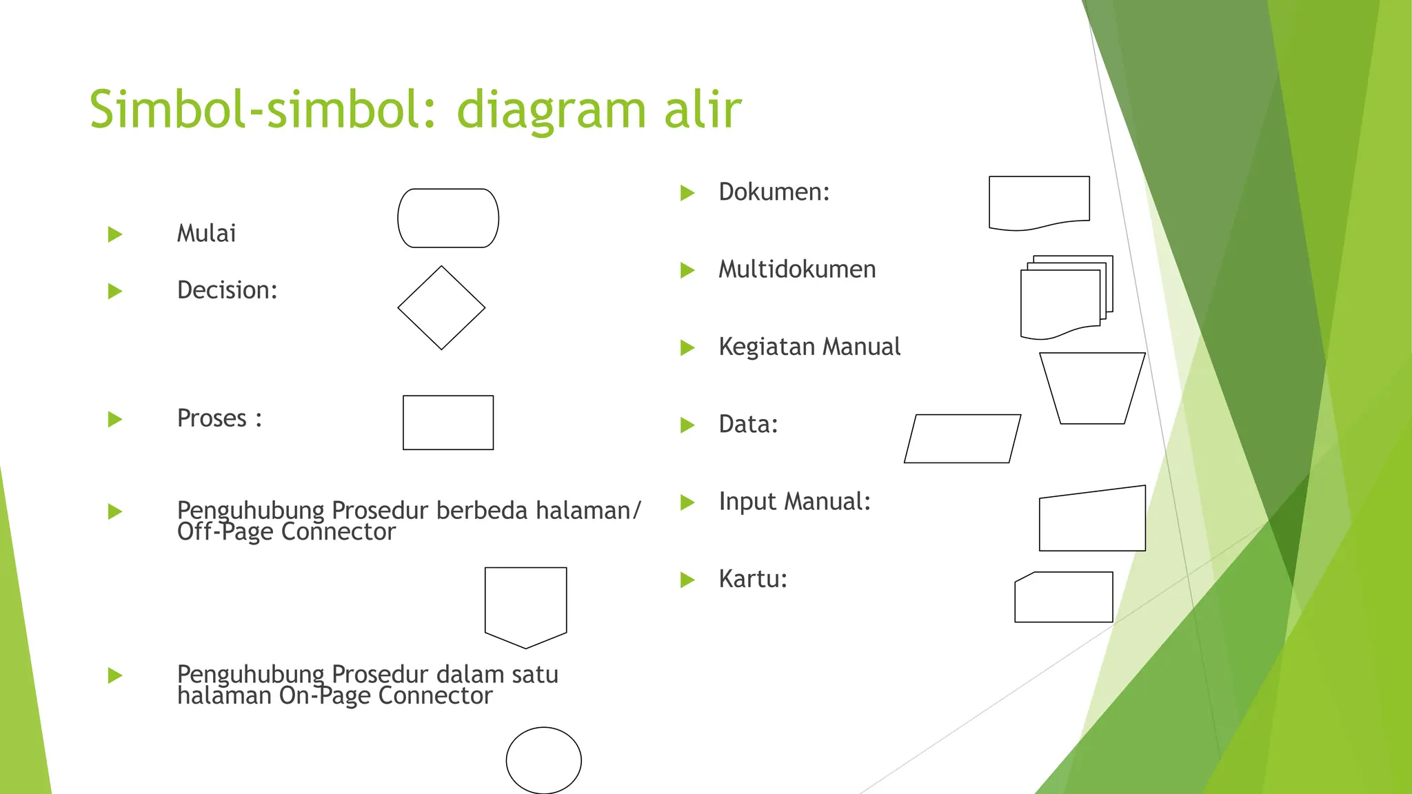 Standard-Operating-Procedure-SOP-Layanan.pptx