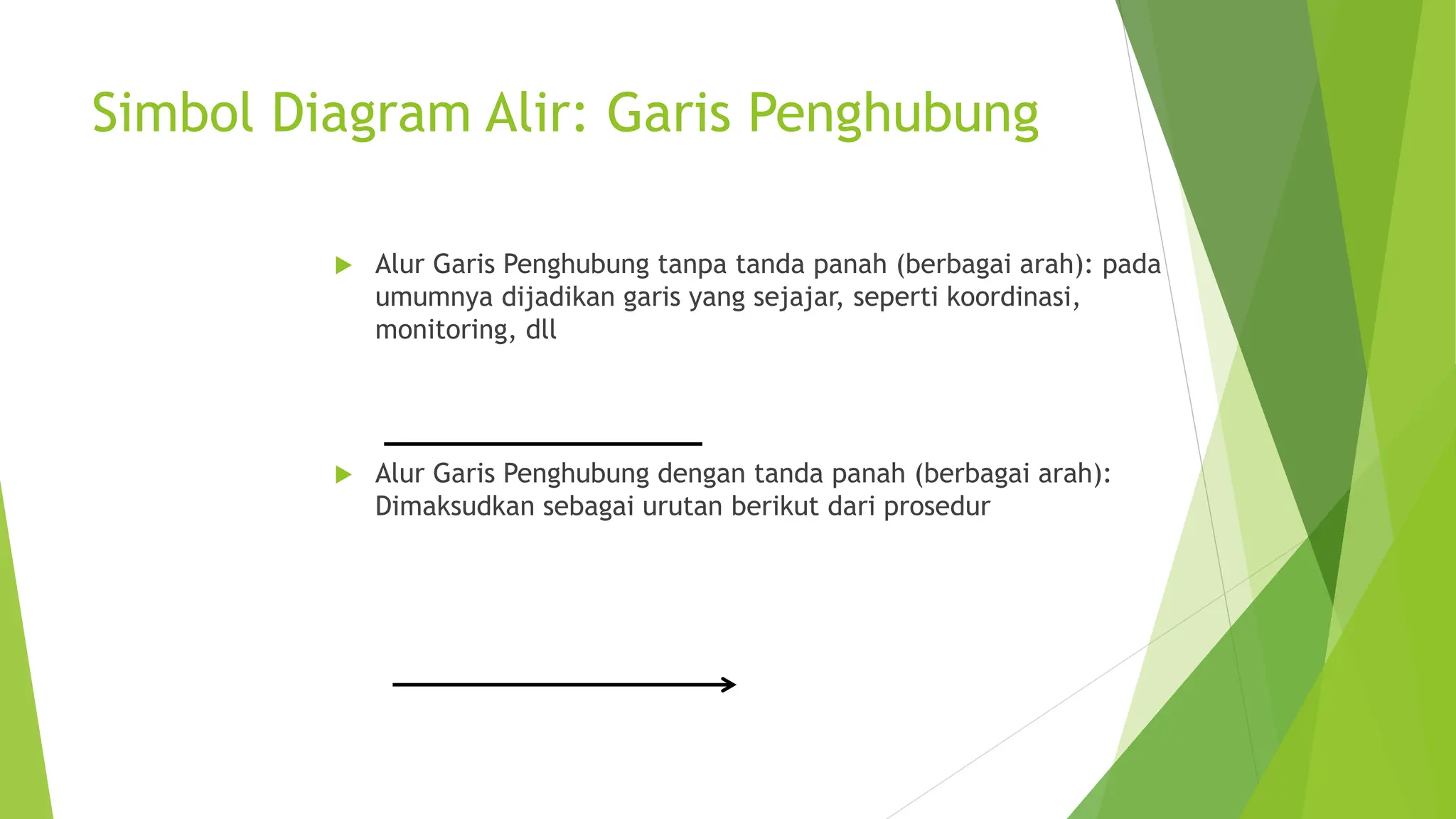 Standard-Operating-Procedure-SOP-Layanan.pptx
