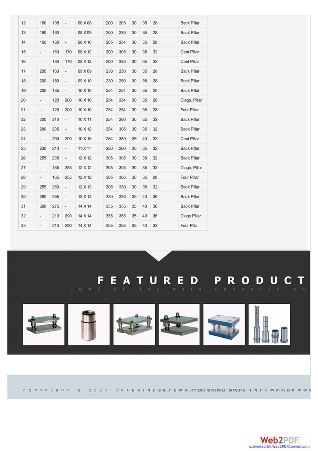 Standard pillar-die -sets -india | PDF | Technology & Computing